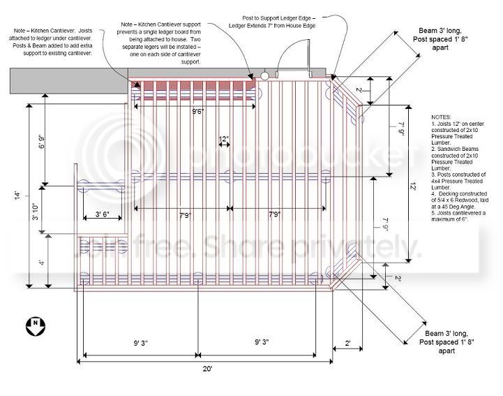 brace or clamp for pressure treated 6x6 developing split - DoItYourself ...