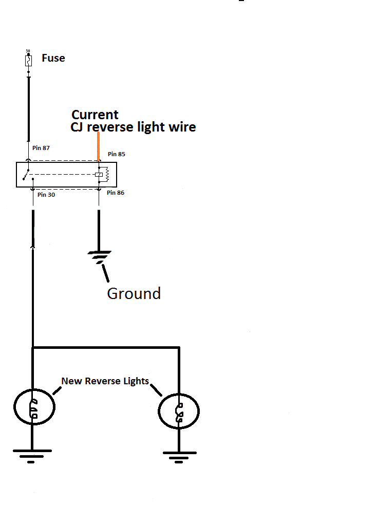 Reverse light wiring | Jeep Enthusiast Forums